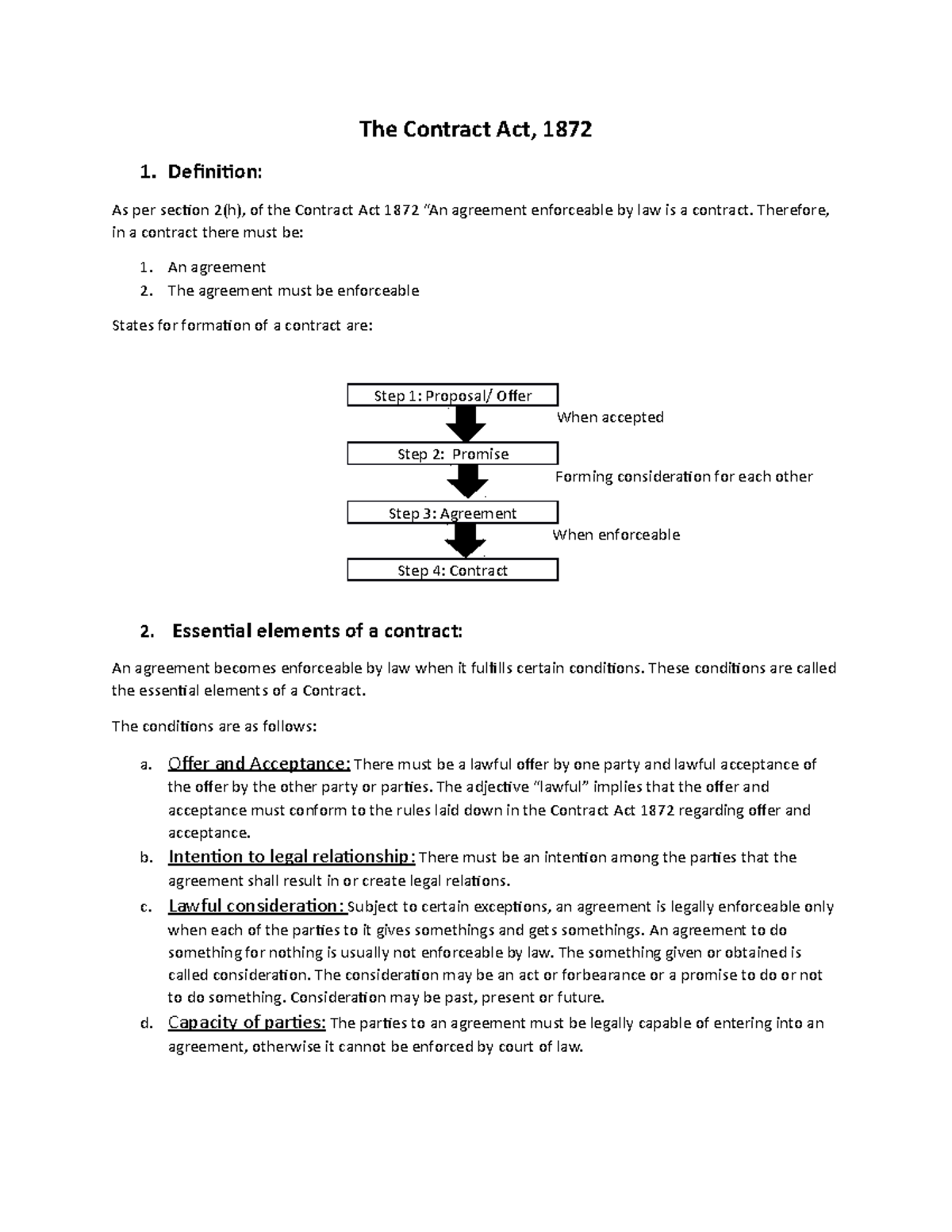 Contract Act - aaa - The Contract Act, 1872 1. Definition: As per ...