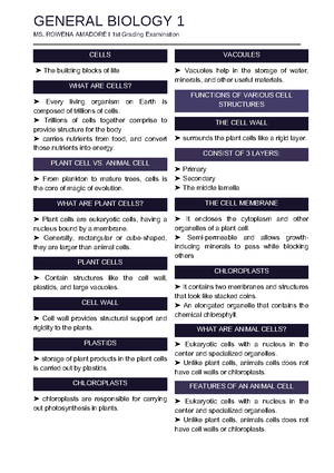 General Biology 1 Quarter 1 – Module 1 Animal and Plant Cells - Quarter ...