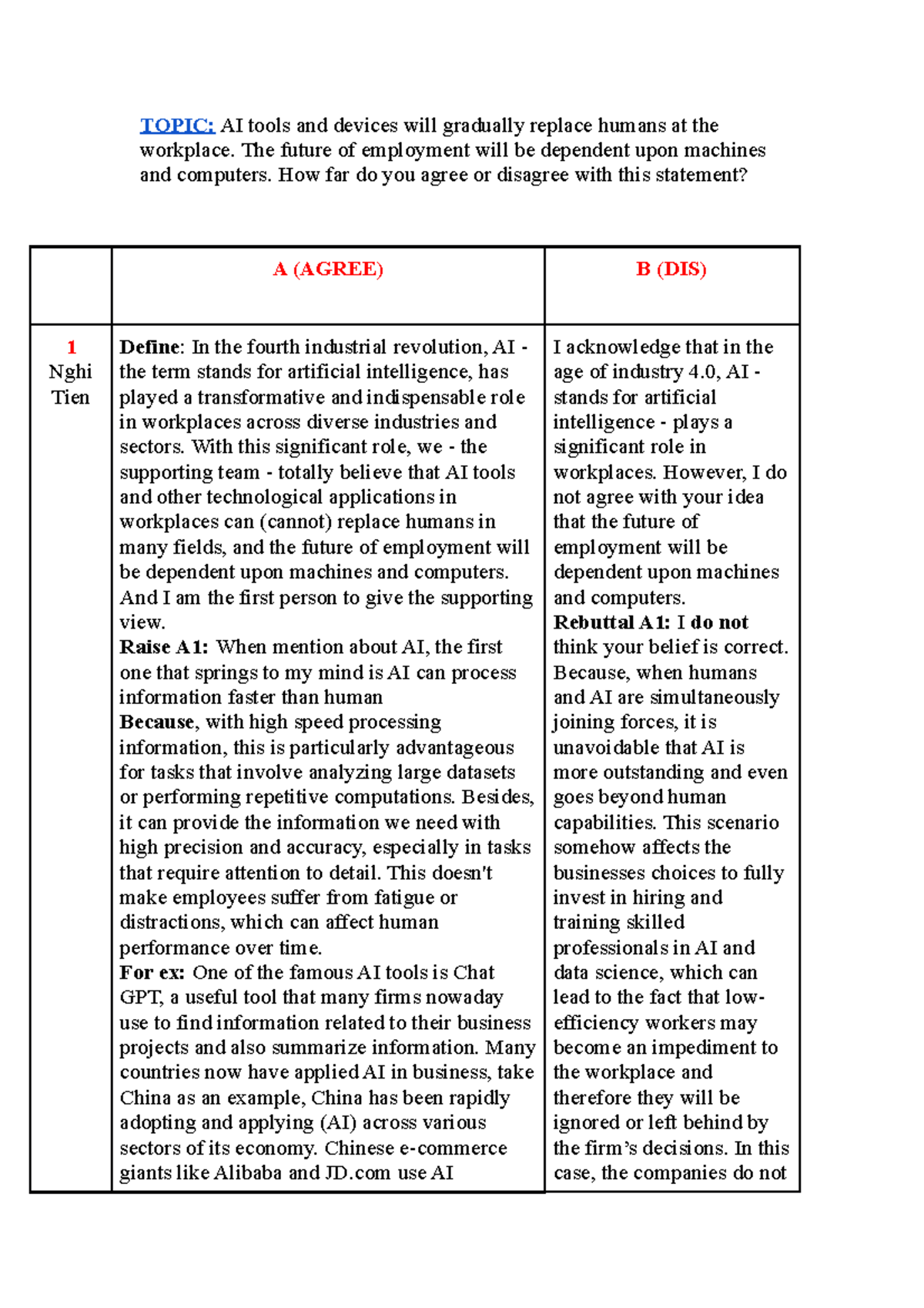 Topic - debate - TOPIC: AI tools and devices will gradually replace ...