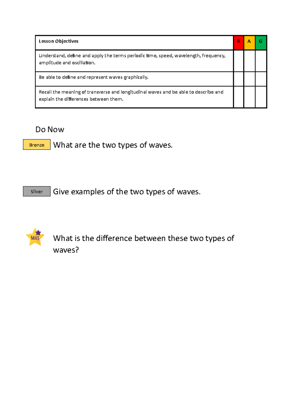 L01 Waves - BTEC Applied Science Unit 1 Physics lesson notes - Lesson ...