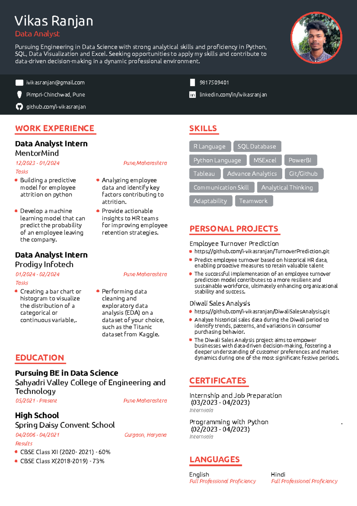 Vikas's Resume - cloud cumputing practical - Vikas Ranjan Data Analyst Pursuing Engineering in ...