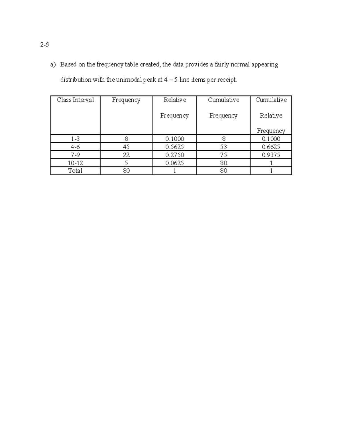 3-4 Homework - Textbook Assignments Distribution and Estimation - 2- a ...