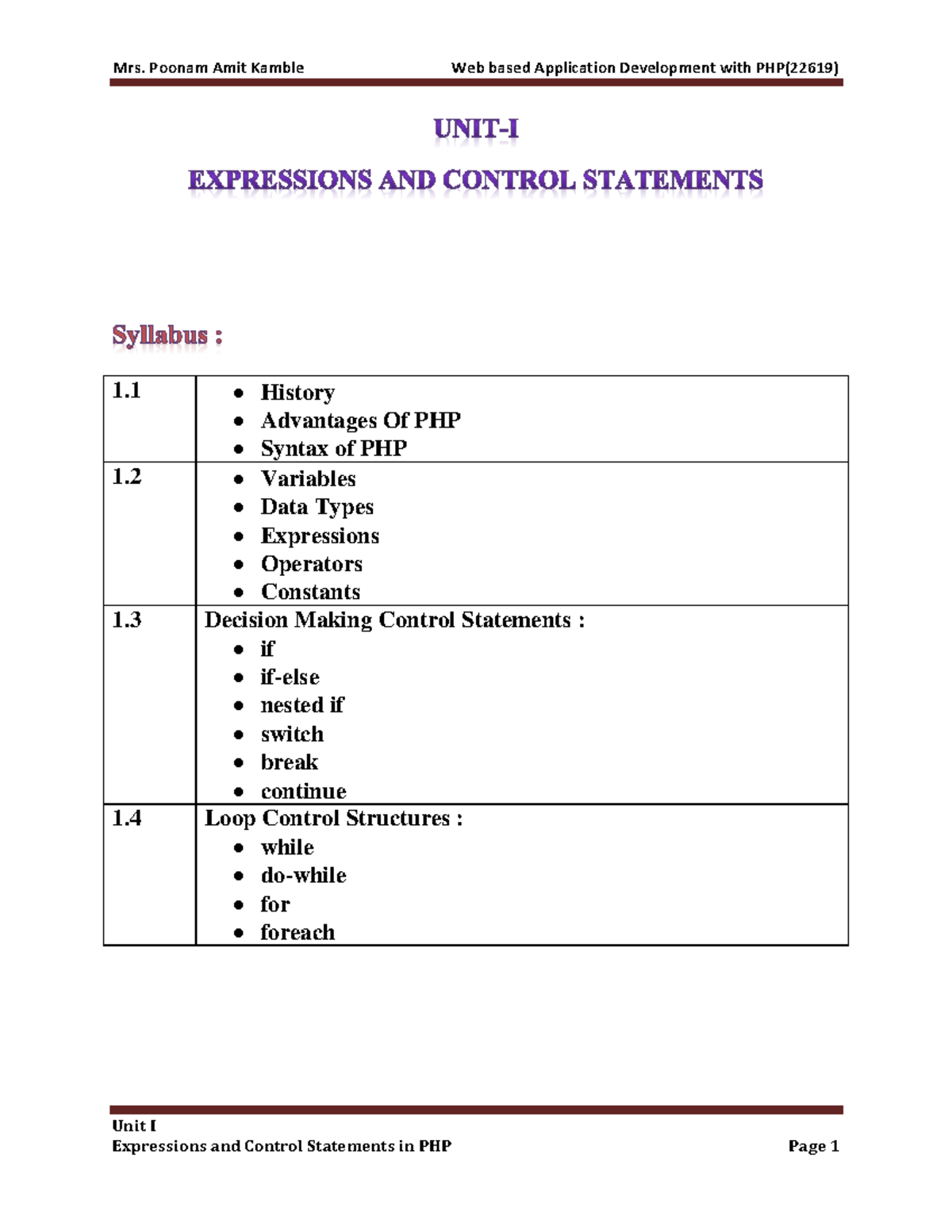 2 - tut - Unit I 1 History Advantages Of PHP Syntax of PHP 1 Variables Data Types - Studocu