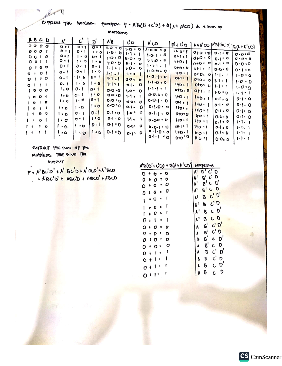 Learning Activity Number 2 In Logic Circuit And Switching Theory - CamScanner CamScanner - Studocu
