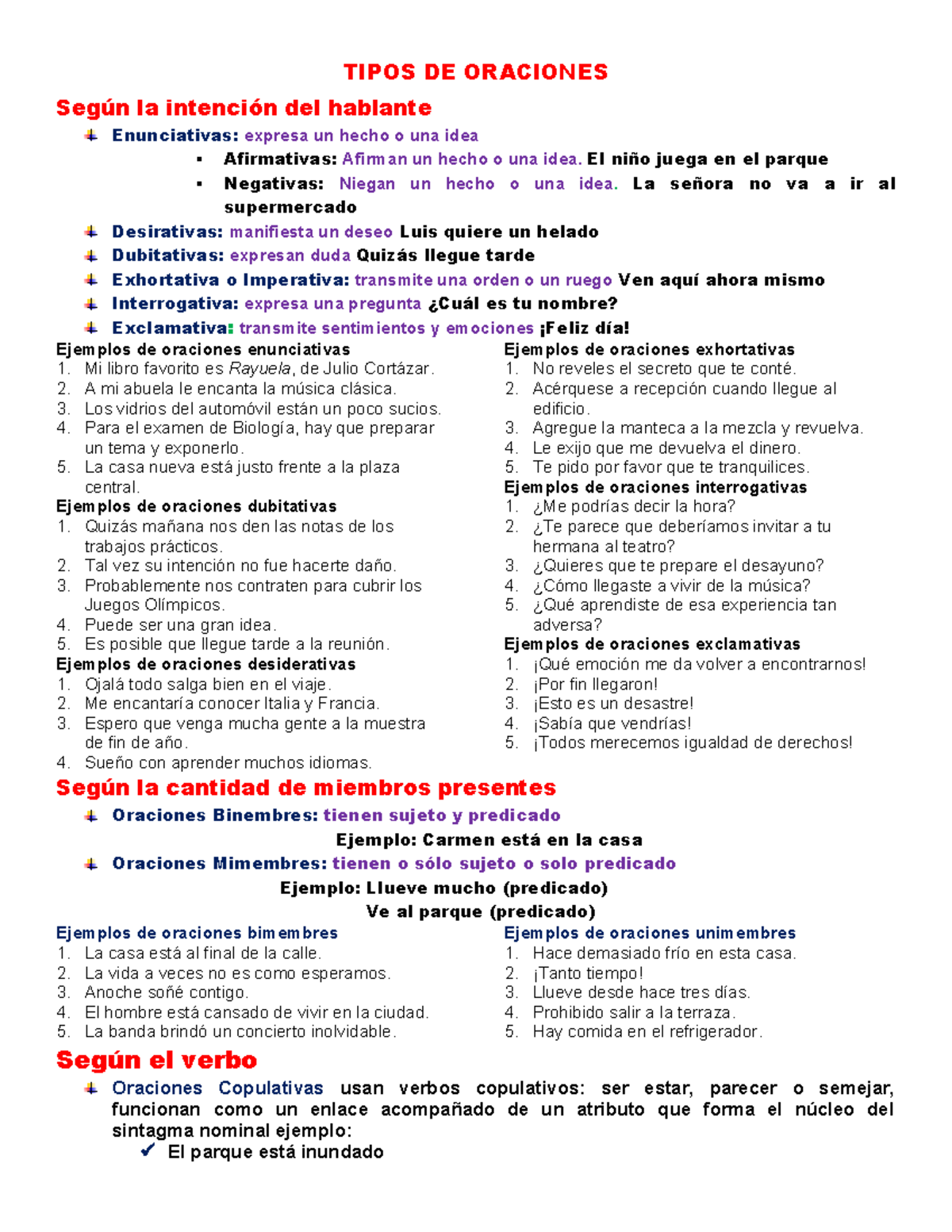 Tipos DE Oraciones - asssss - TIPOS DE ORACIONES Según la intención del ...