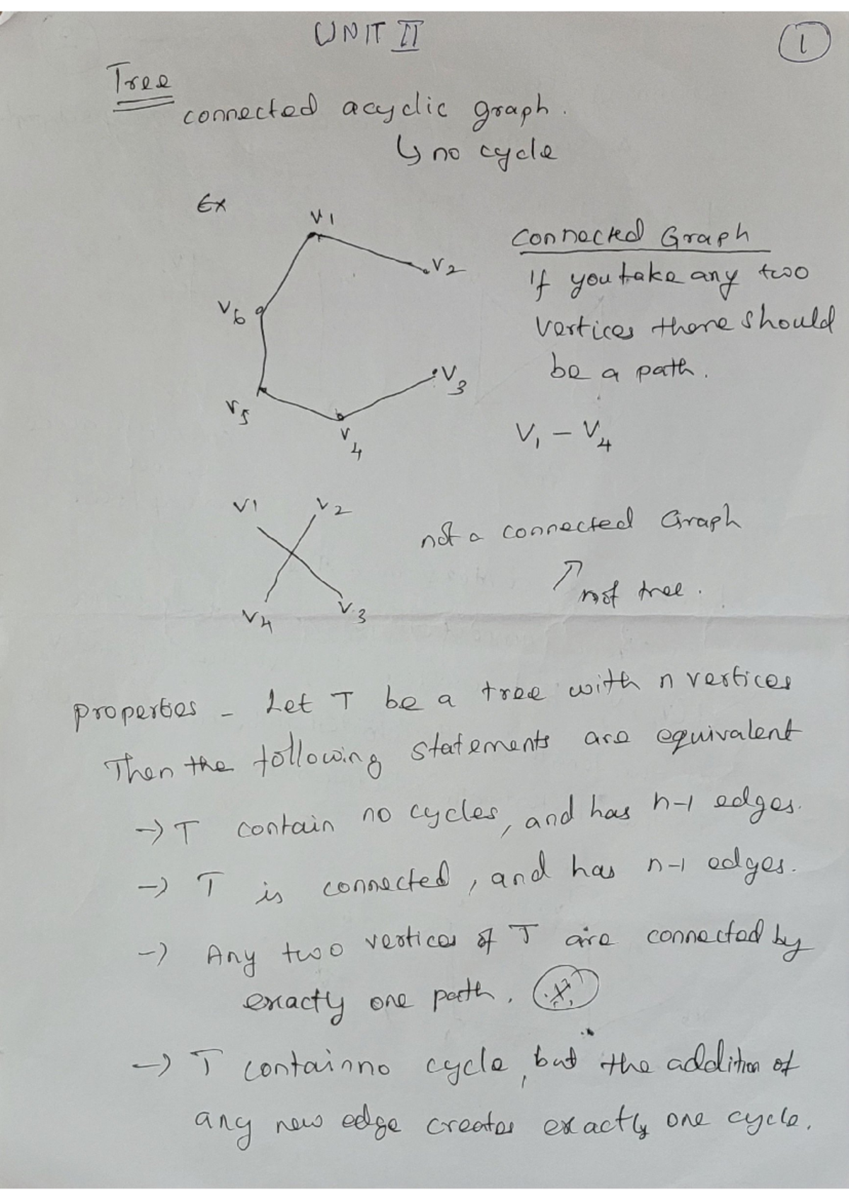 Graph theory mam notes - sdf - UNIT II l Tree connected acyclic graph ...