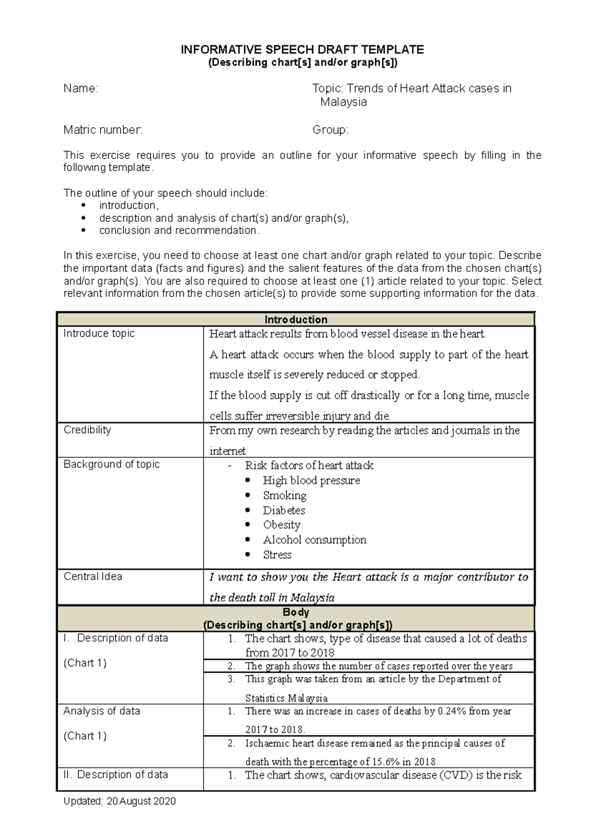 ELC590 IS Draft Template - INFORMATIVE SPEECH DRAFT TEMPLATE ...