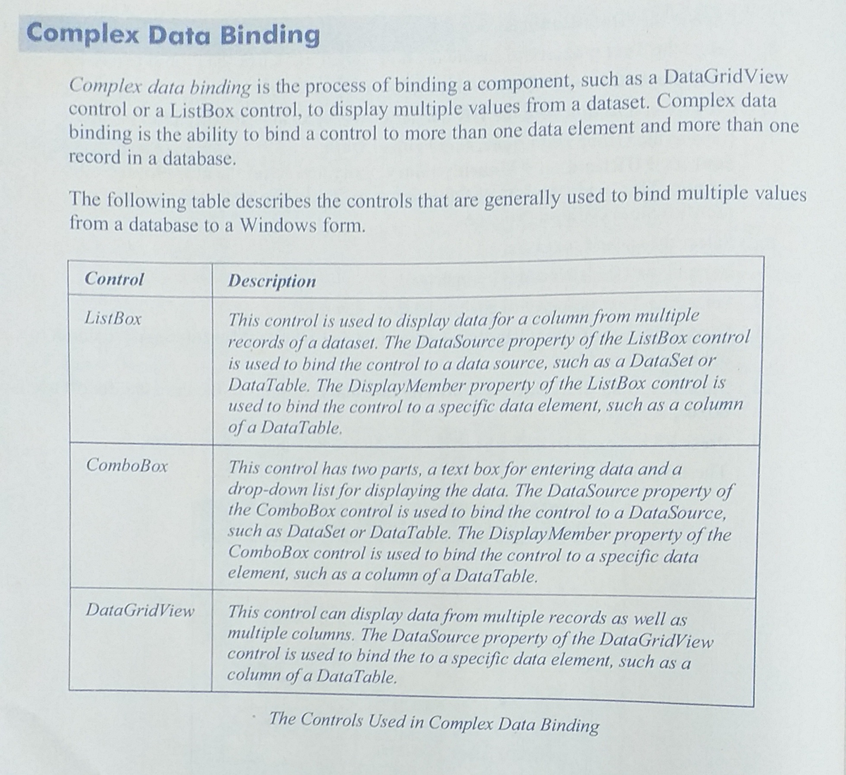 20220924 143147 Complex Data Binding Is The Process Of Binding A Component Such As A