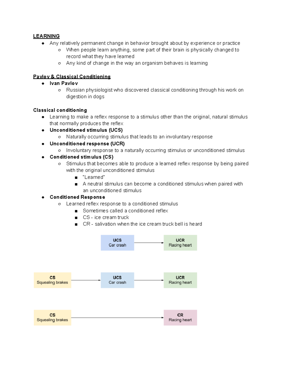 Gen Psych - Learning - General Psychology - ANTEO - Studocu