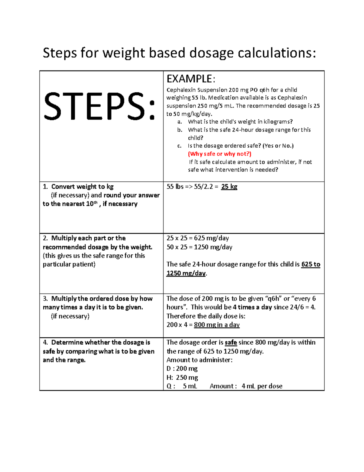 Steps For Weight Based Dosage Calculations Steps For Weight Based