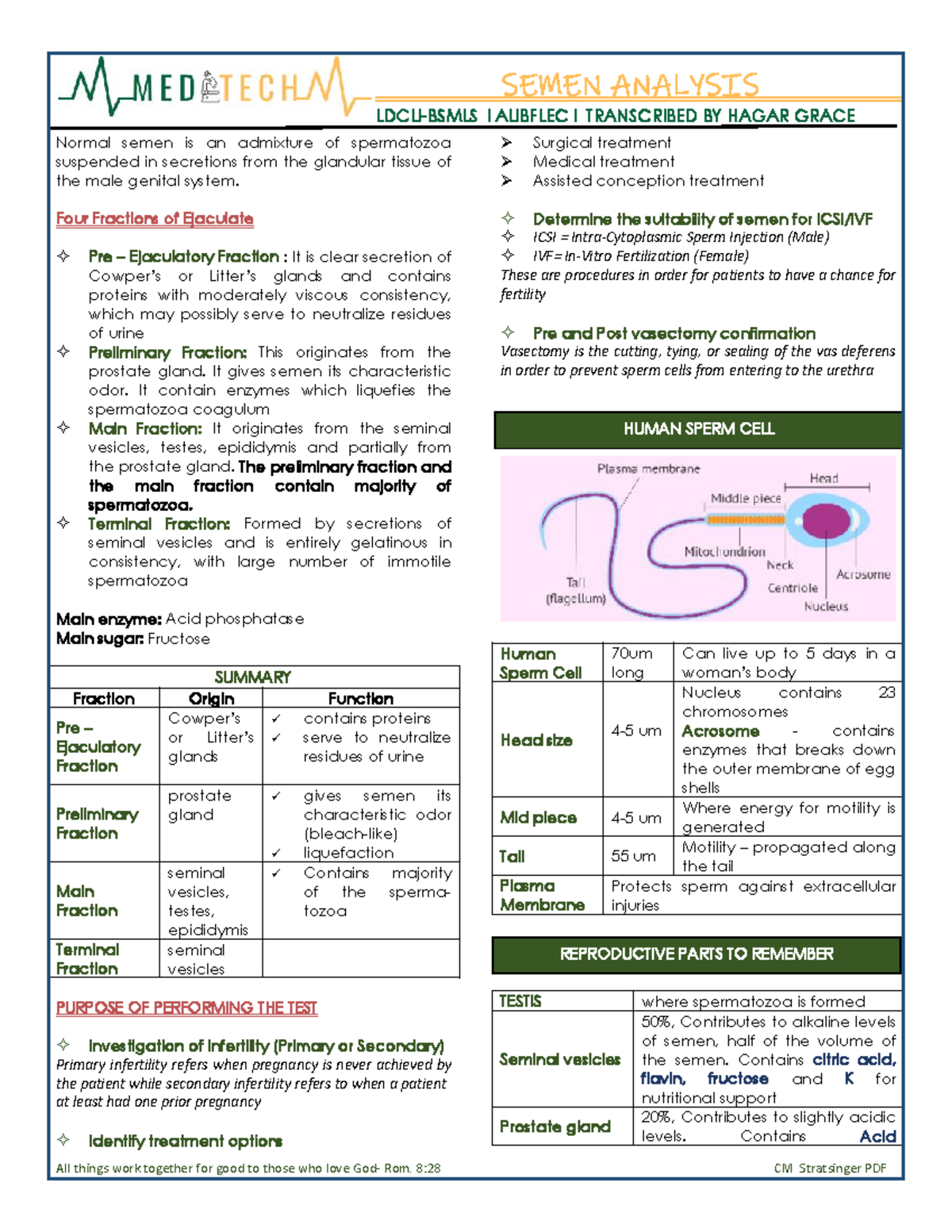 AUBF- Finals - Summary Medical Laboratory Science - SEMEN ANALYSIS LDCU ...