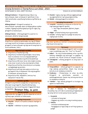 TVL CSS 12 Q1 M1 - Module - Introductory Message QUARTER 1 SELF - LEARNING MODULE 1 ...