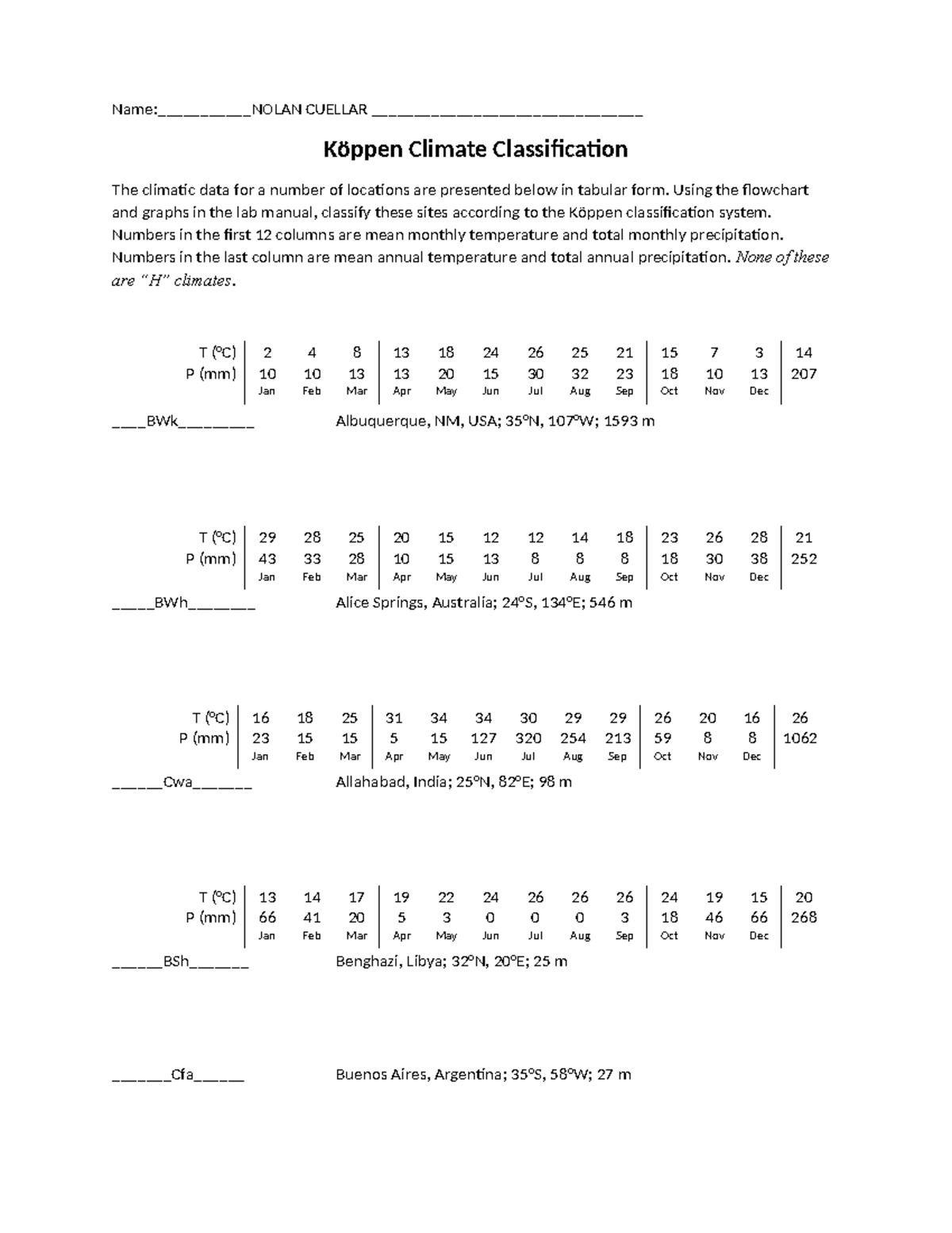 New Koppen climate lab worksheet Covid - Name:___________NOLAN CUELLAR ...