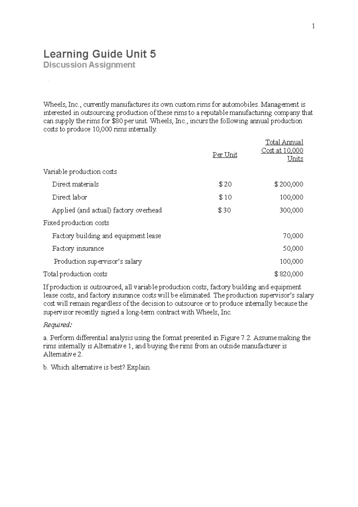 Unit 5 Discussion Assignment - Main (BUS 3304) - 1 Learning Guide Unit 5 Discussion Assignment ...