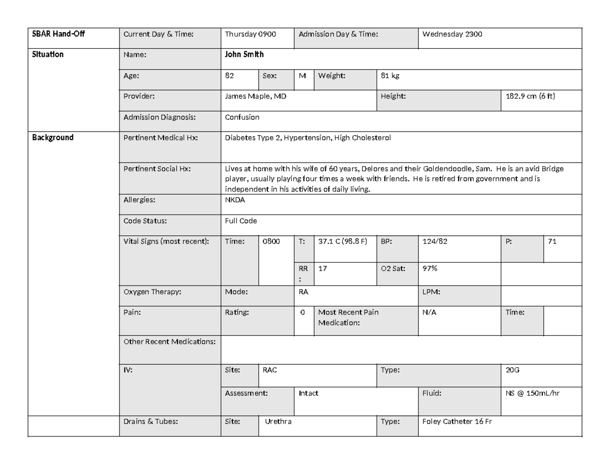 Fall Assignment SBAR-1 - SBAR Hand-Off Current Day & Time: Thursday ...
