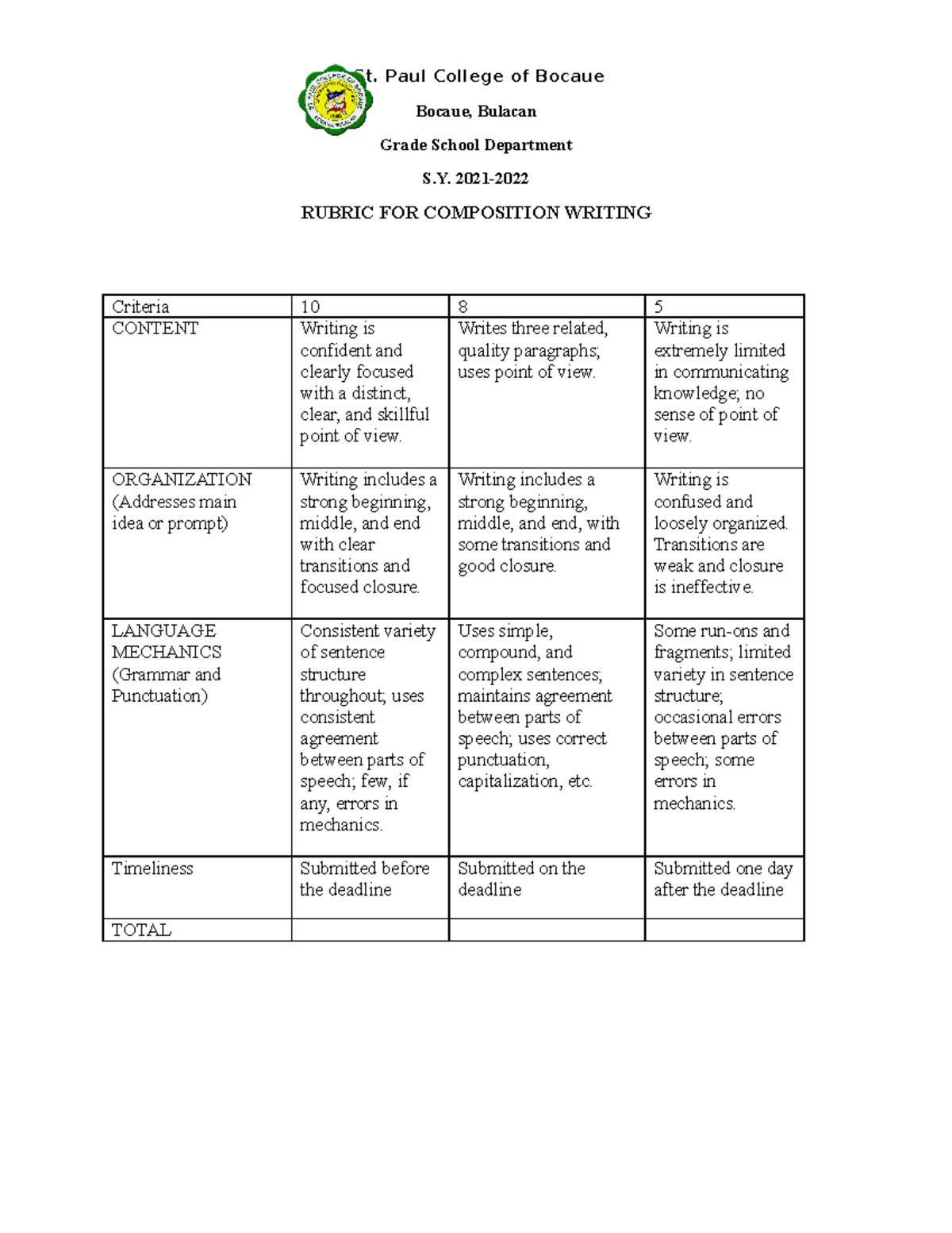 Rubric FOR Composition Writing - St. Paul College of Bocaue Bocaue ...
