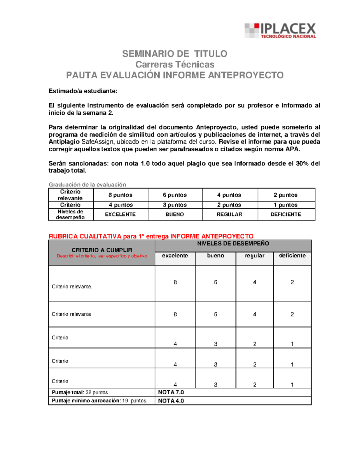 Pauta Evaluación Anteproyecto - SEMINARIO DE TITULO Carreras Técnicas PAUTA EVALUACIÓN INFORME ...