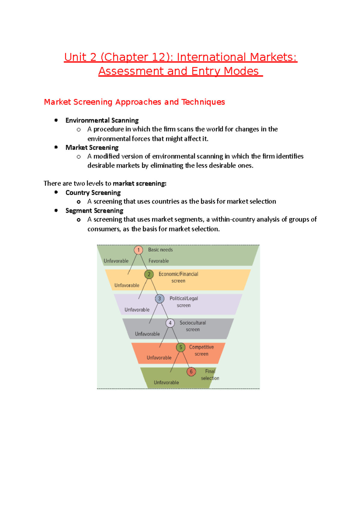 Unit 2 (Chapter 12)- International Markets- Assessment and Entry Modes ...