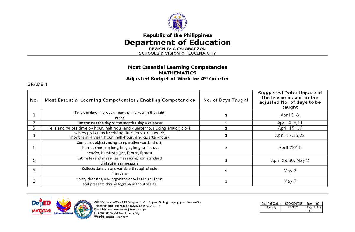 Math-GR-1-12-Q4-Adjusted-BOW-MELC-2024 - Doc. Ref. Code SDO-CID-F058 ...