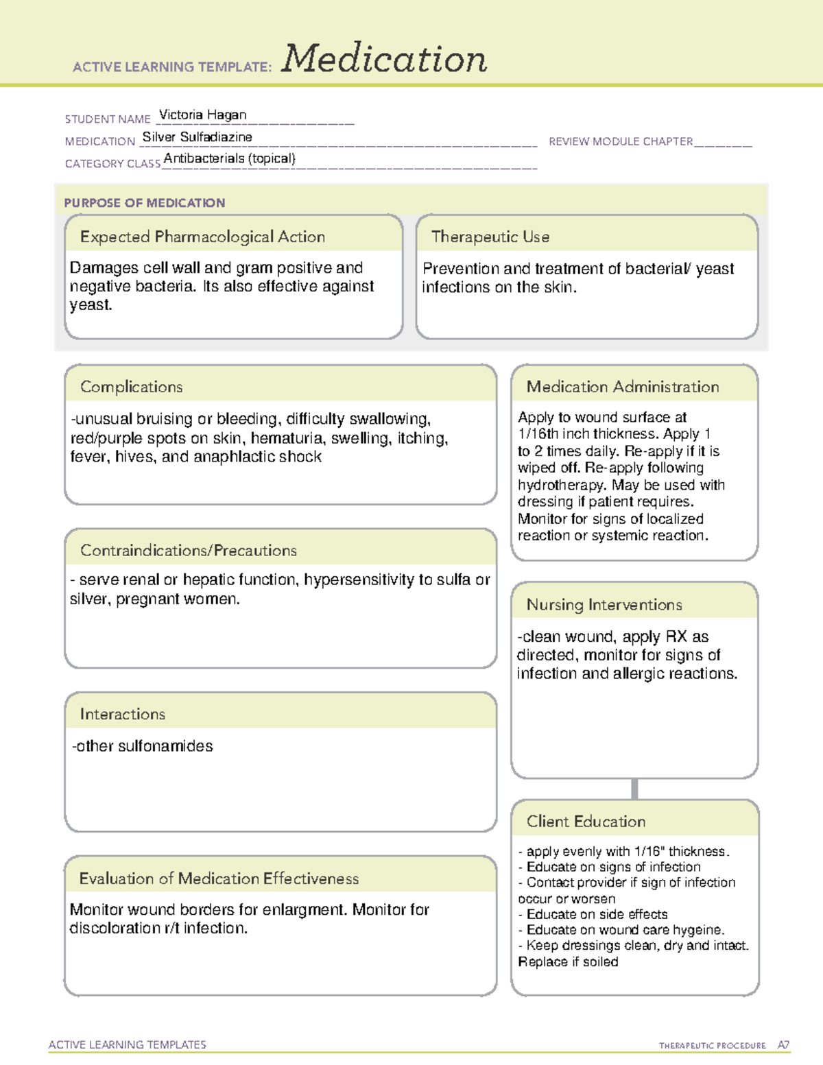 Silver Sulfadiazine medication-hagan victoria - ACTIVE LEARNING ...