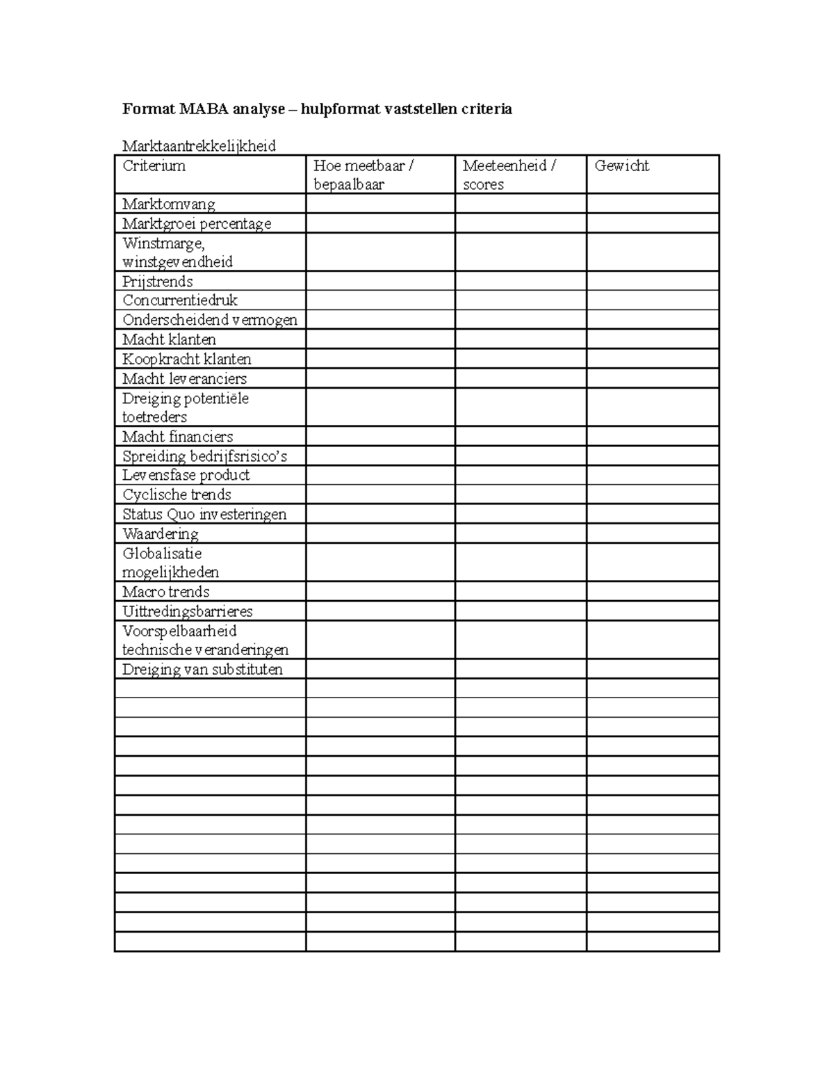 Maba analyse zarzadzanie - Format MABA analyse – hulpformat vaststellen ...