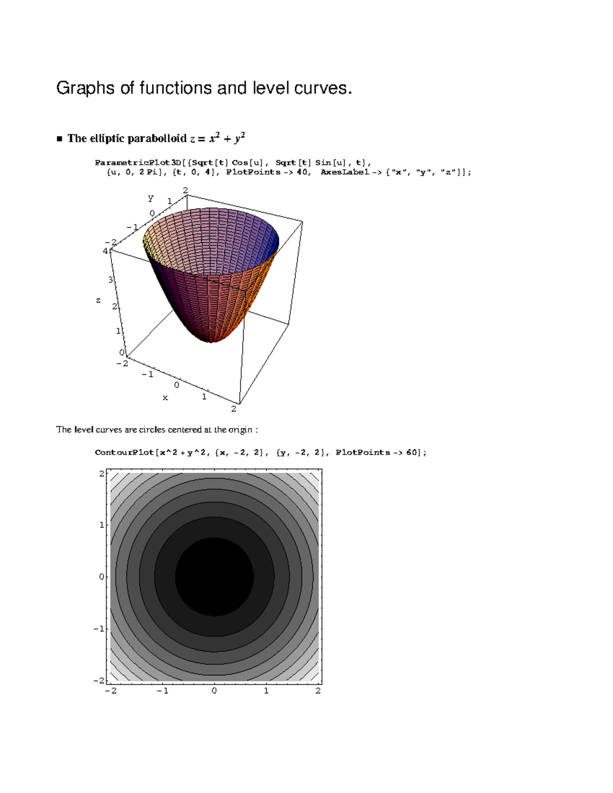 Levelcurves 2 - This is the summary for the chapter of level curves ...