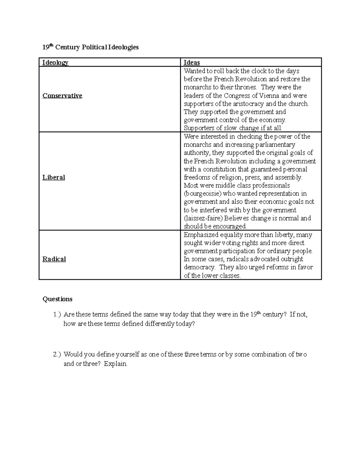19th Century Political Ideologies - 19 th Century Political Ideologies ...
