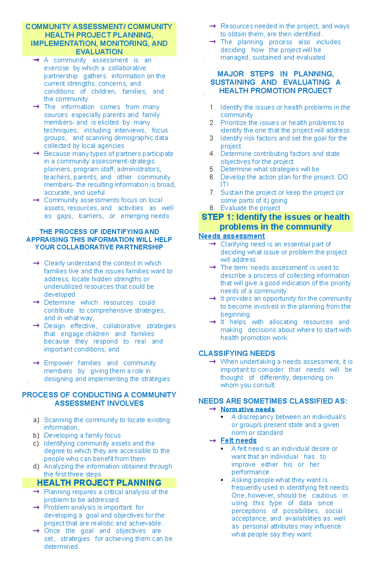 Grades - transes - COMMUNITY ASSESSMENT/ COMMUNITY HEALTH PROJECT PLANNING, IMPLEMENTATION ...