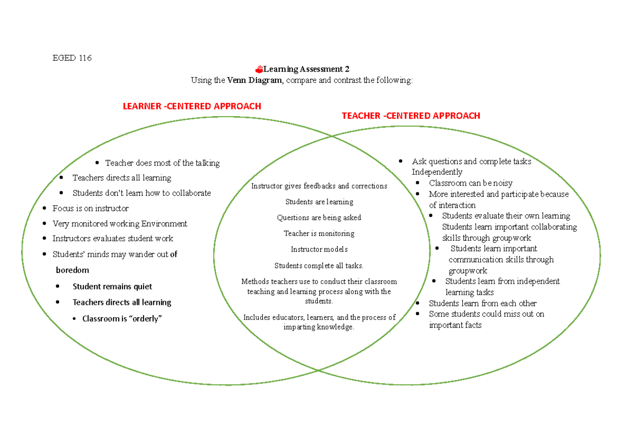 EGED 116 - Learning Activity 5 - EGED 116 Learning Assessment 2 Using ...