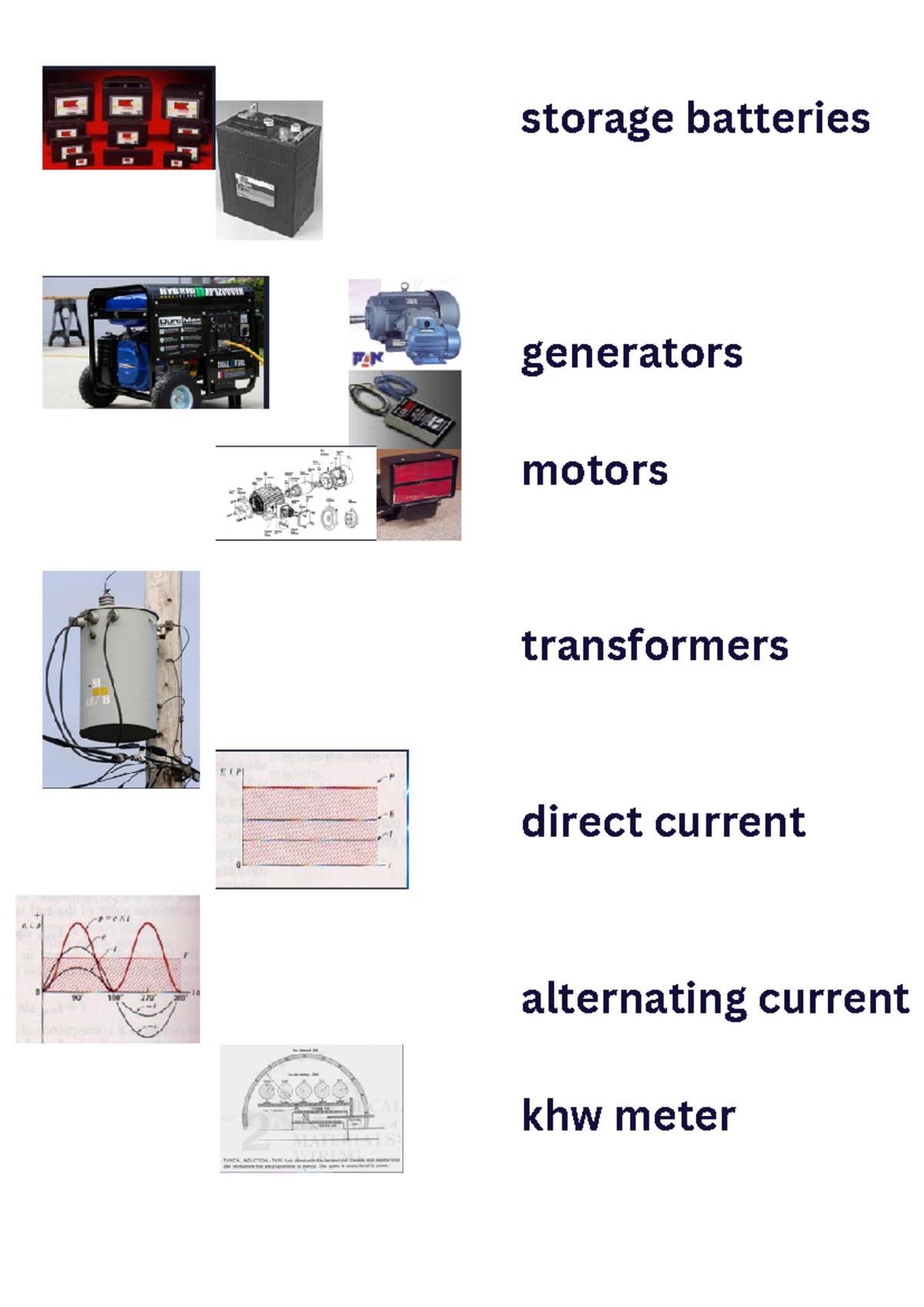 Abu-pictures - Architectural Building Utilities- Electrical - BS ...