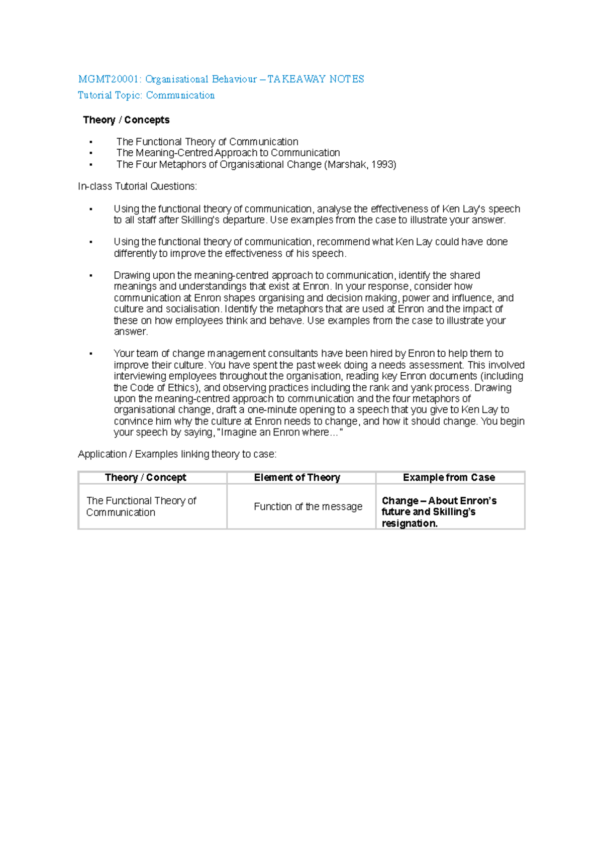 Communication - Takeaway Notes - MGMT20001: Organisational Behaviour ...