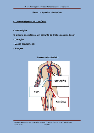Manual ufcd 6562 - Prevenção e controlo da infecção princípios básicos ...