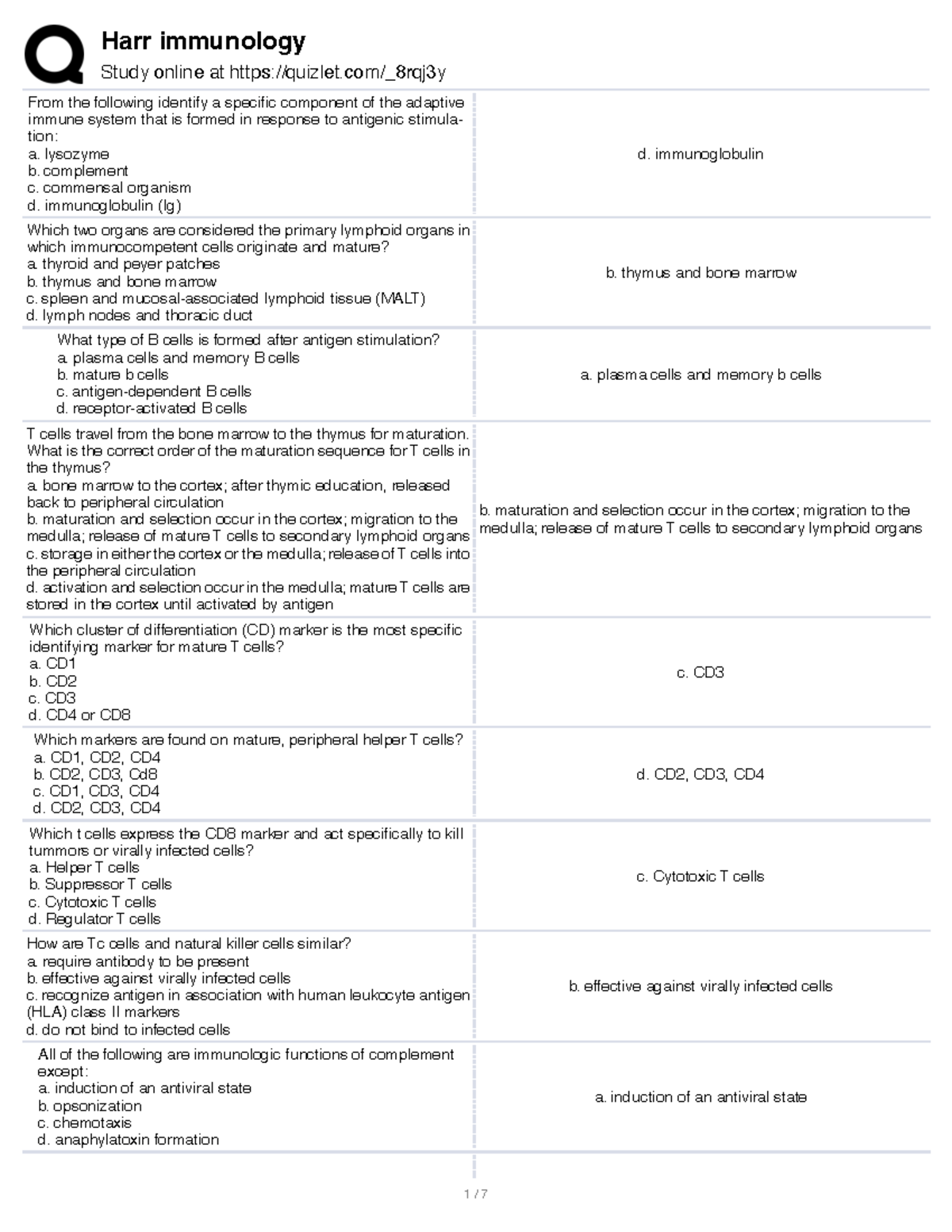 Practical Questions - Harr immunology Study online at quizlet/_8rqj3y ...