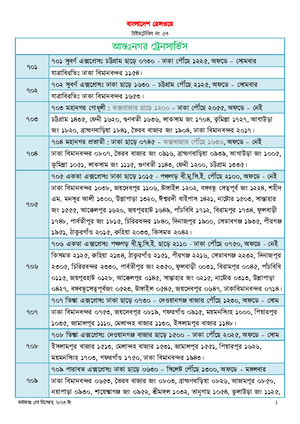 Cobit Mind Map - 24.04 patreon/AndreyProzorov Intro Publications COBIT ...