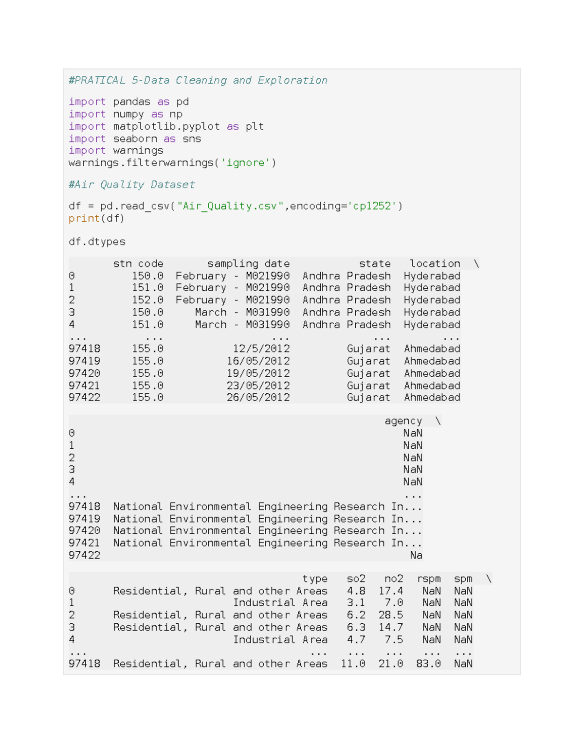 Ml 05 Practical Pratical 5 Data Cleaning And Exploration Import Pandas As Pd Import Numpy