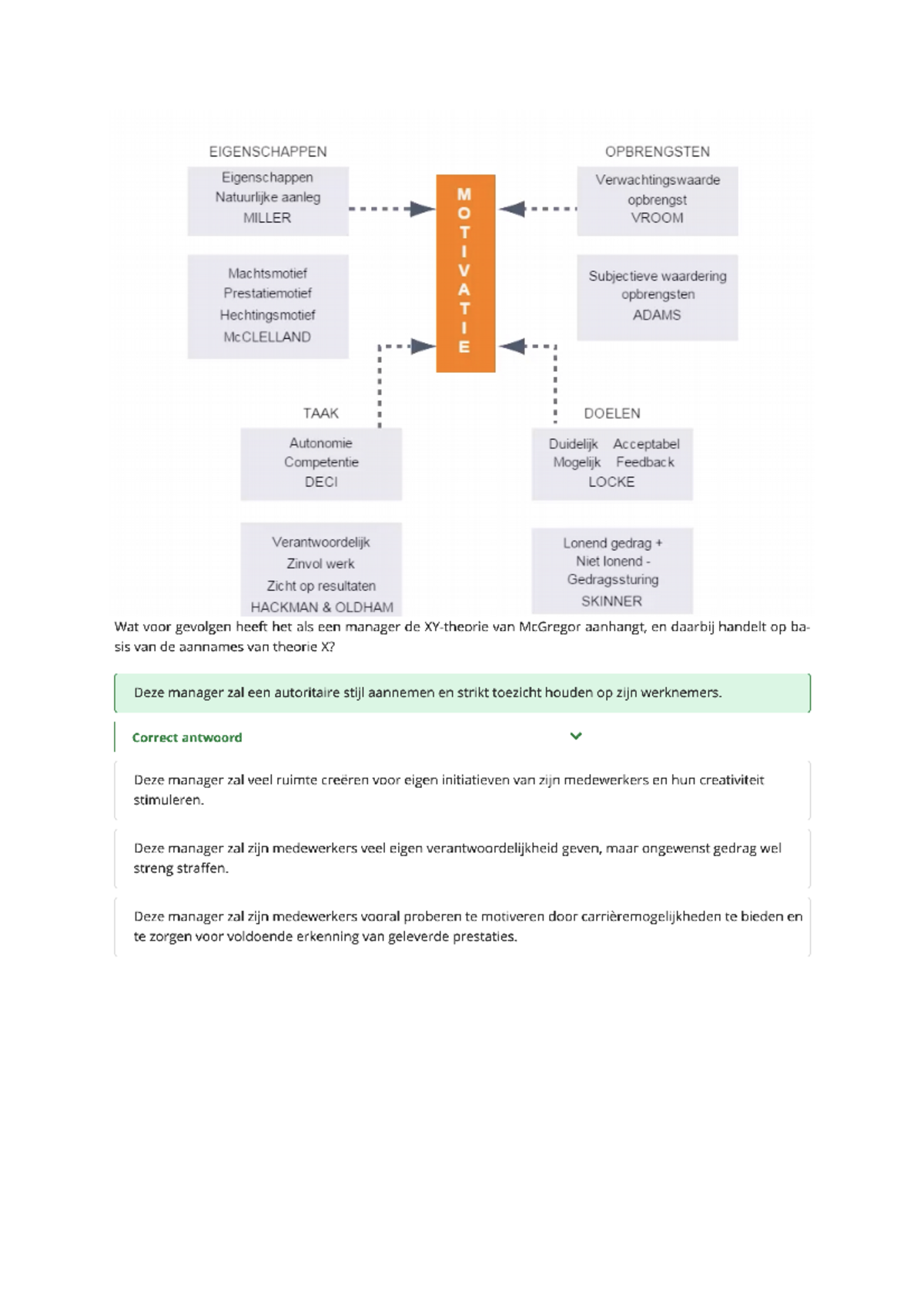 BMA Mylab H14 - oefeningen - Administratie - Studeersnel