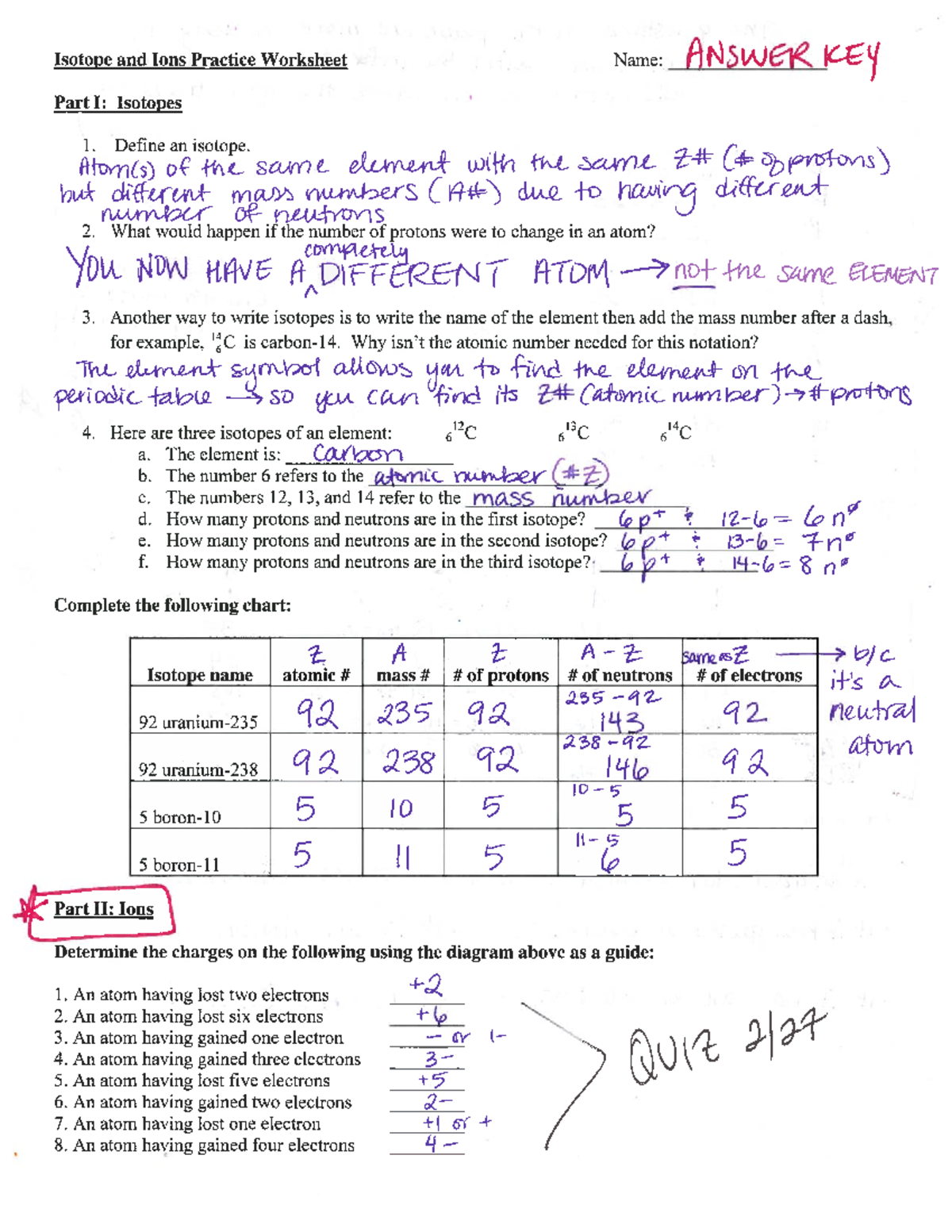 FILE 4892 - Shah - Studocu