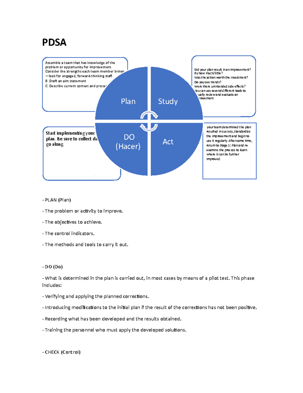 PDSA - ensayo - PDSA PLAN (Plan) The problem or activity to improve ...