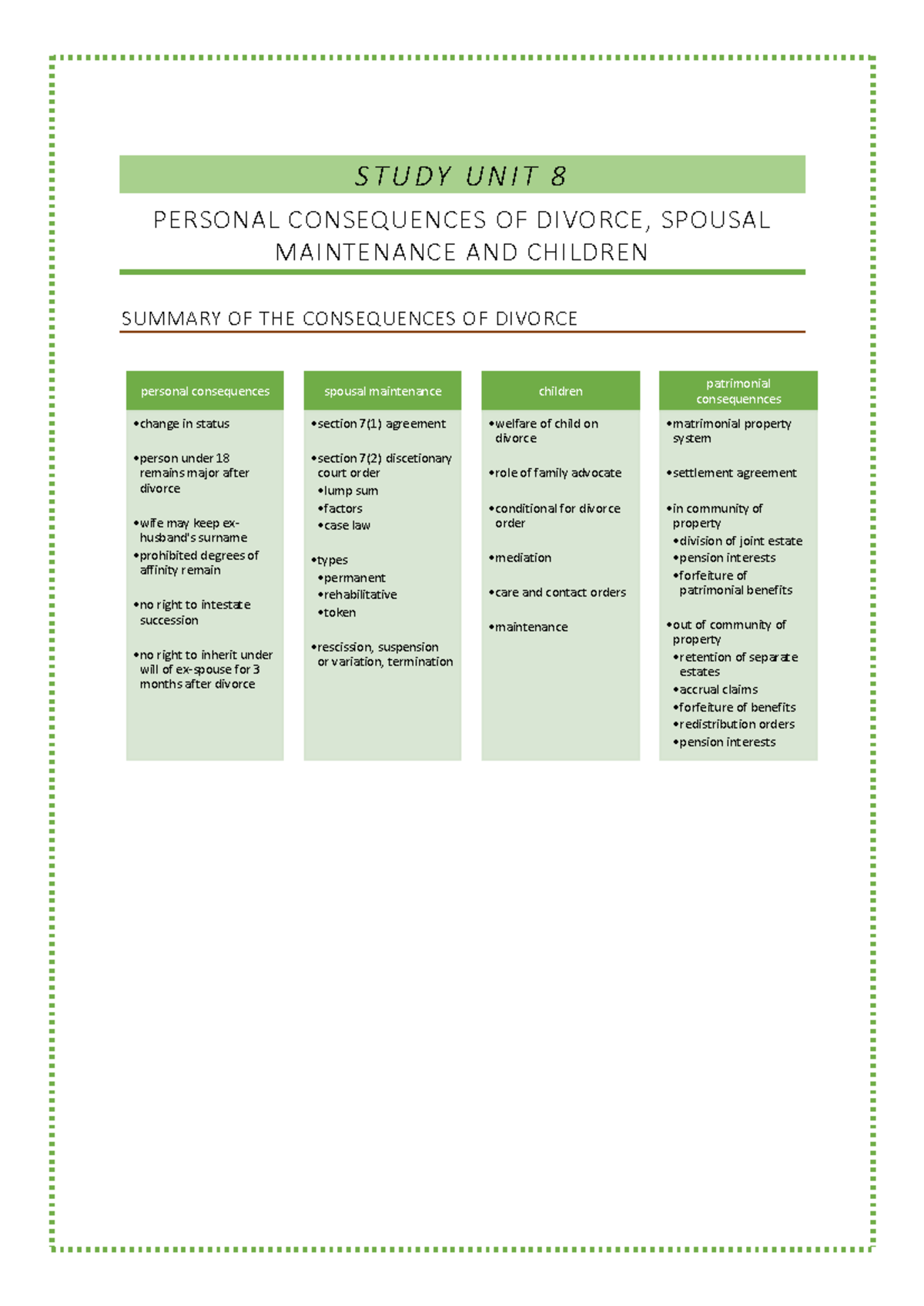 IURI 173 Exam (SU 8) - This is only a brief summary of Study Unit 8 and should be supplemented ...