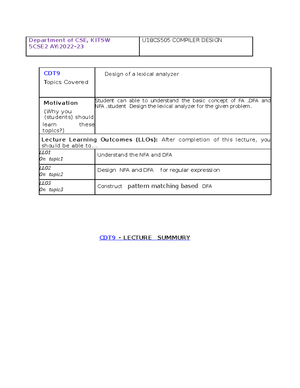CDT-9 - Design of a lexical analyzer - Department of CSE, KITSW 5CSE2 ...