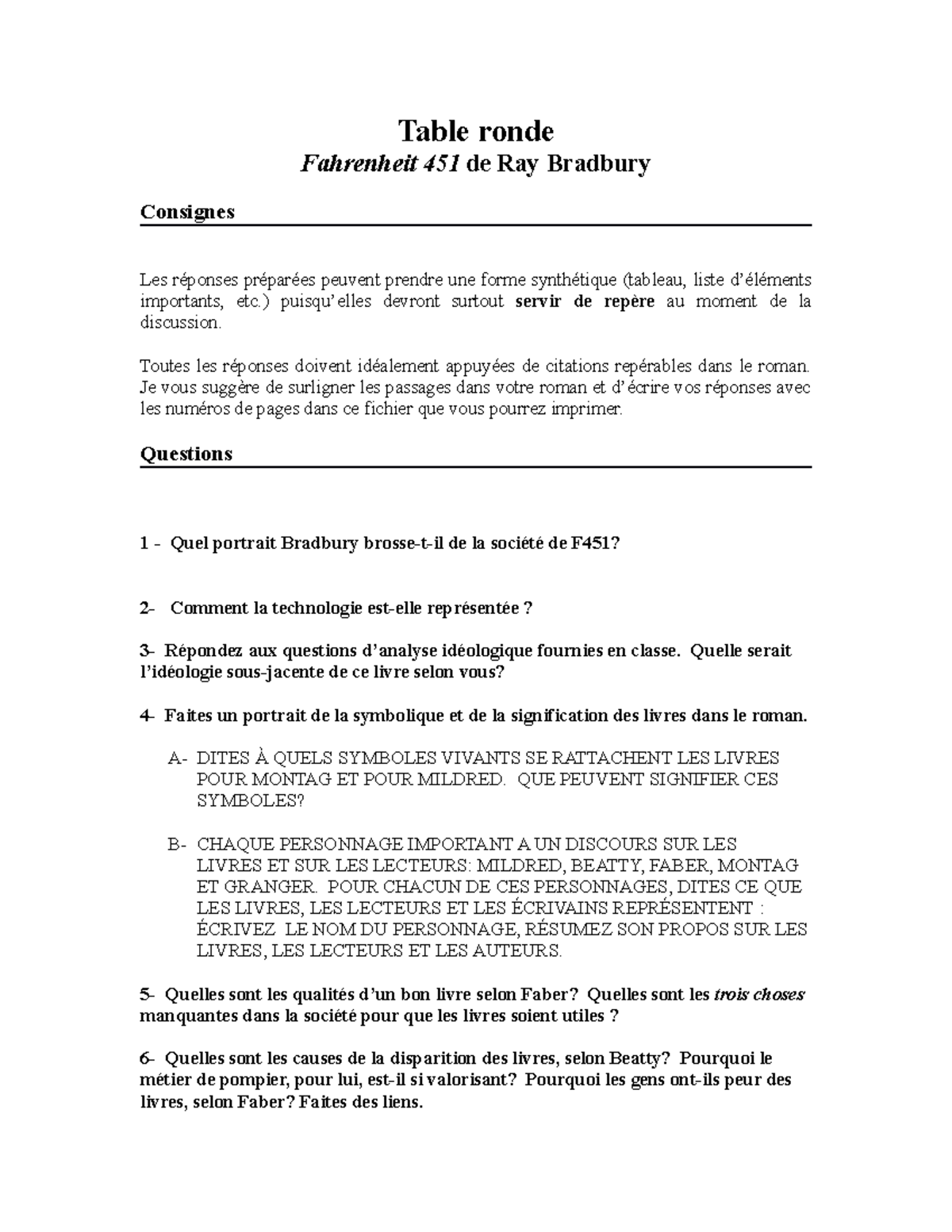 Table Ronde F451 - Table ronde Fahrenheit 451 de Ray Bradbury Consignes ...