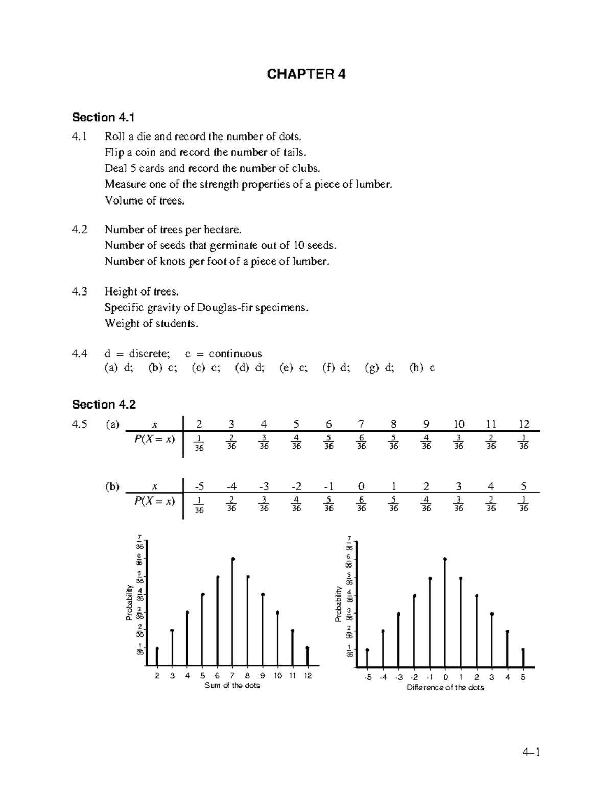 Tutorial work - solutions chapter 4 - CHAPTER 4 Section 4 4 Roll a die ...