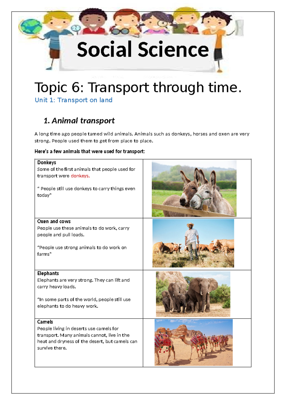Social Science for grade 4 - Social Science Topic 6: Transport through ...