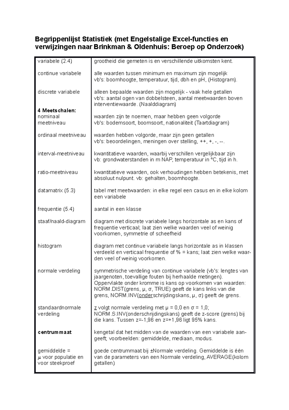 Statwoordenlijst 16v4 - Begrippenlijst Statistiek (met Engelstalige ...