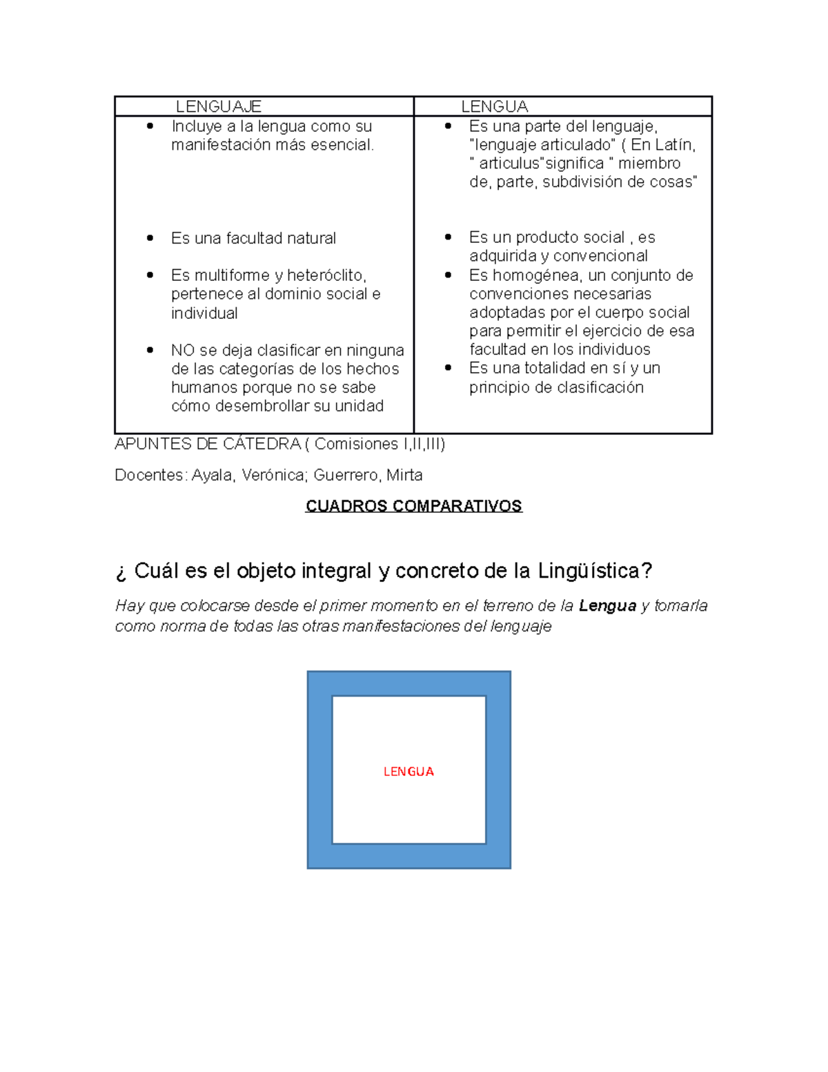 Lenguaje Lengua - LENGUAJE LENGUA Incluye a la lengua como su ...