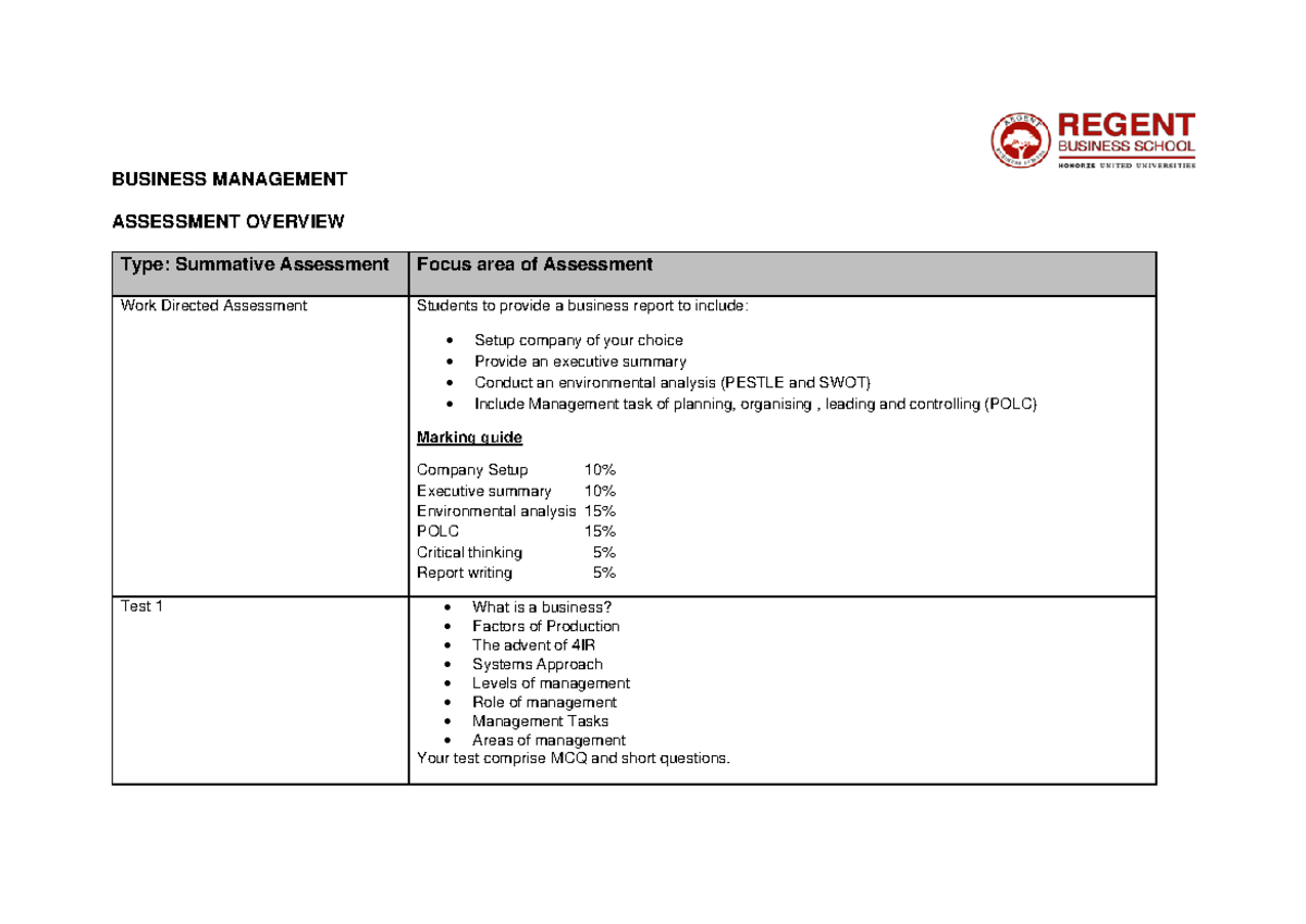 Business Management Assessment Overview - BUSINESS MANAGEMENT ...