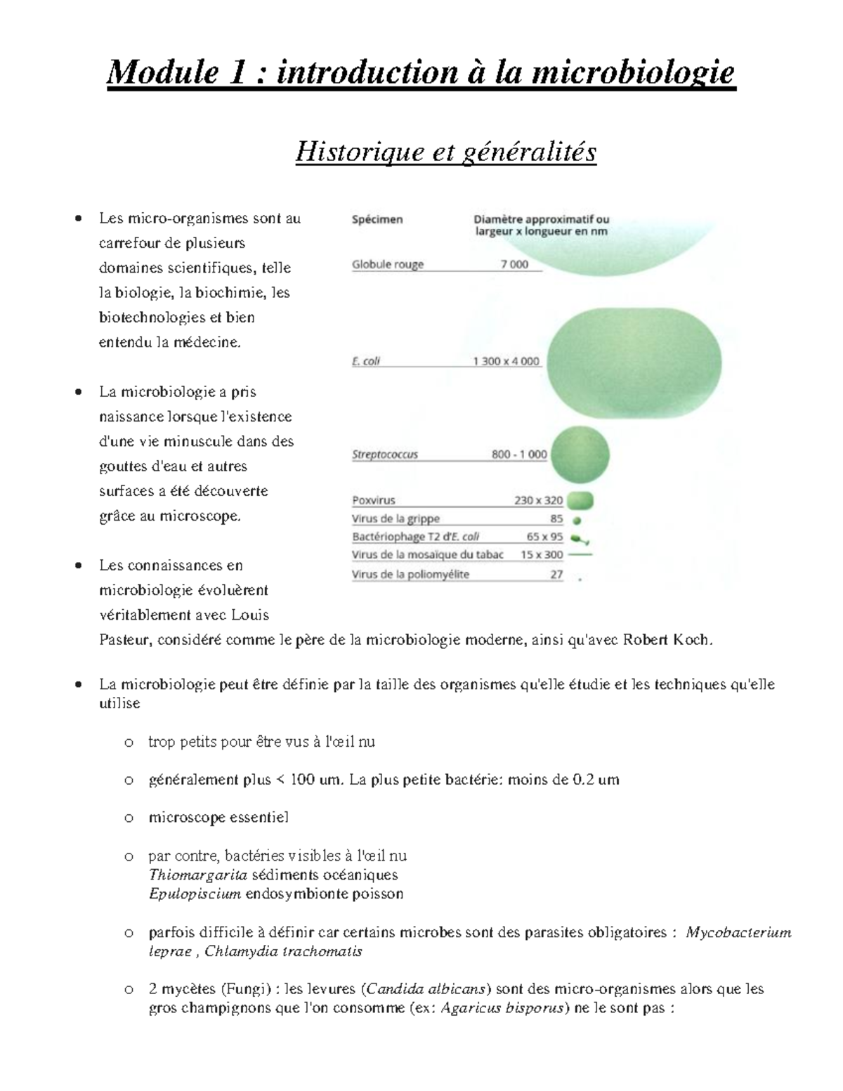 Microbiologie -maladies infectieuses - Module 1 : introduction à la microbiologie Historique et ...