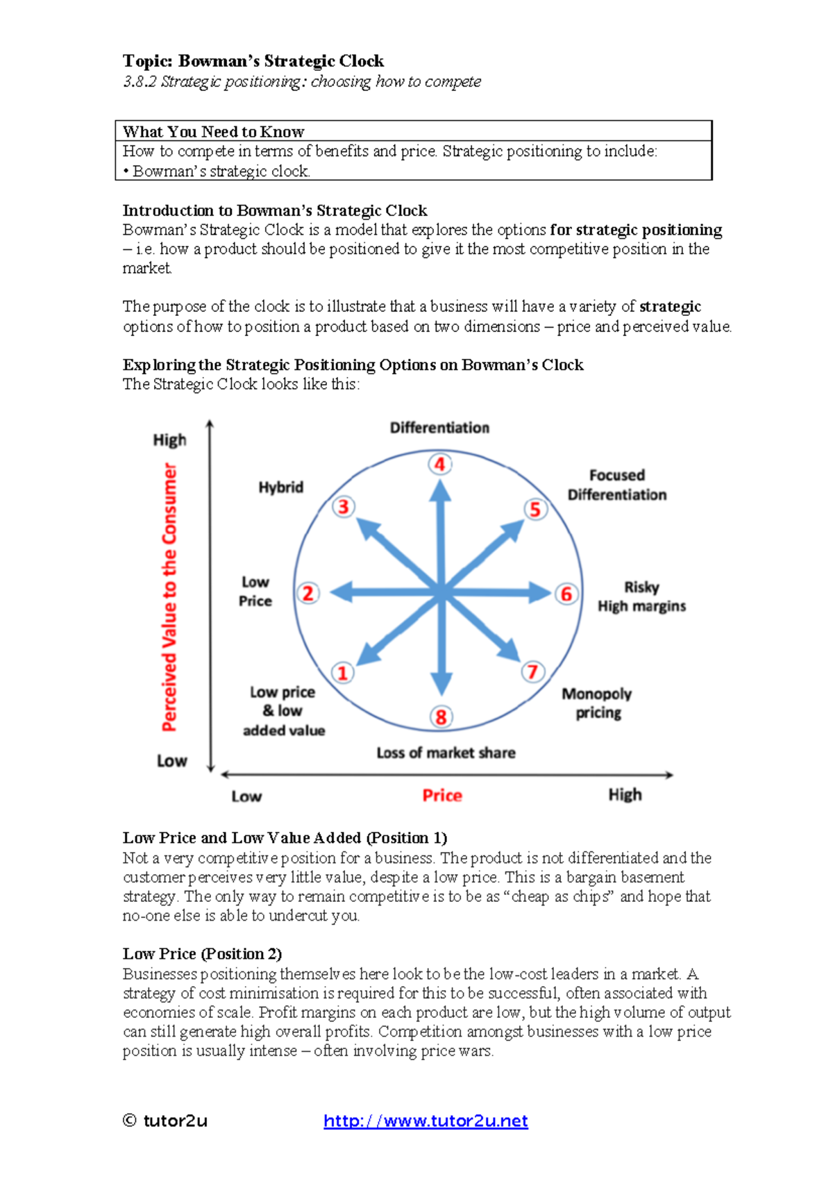 3.8.2 Bowmans Strategic Clock - Topic: Bowman’s Strategic Clock 3.8 ...