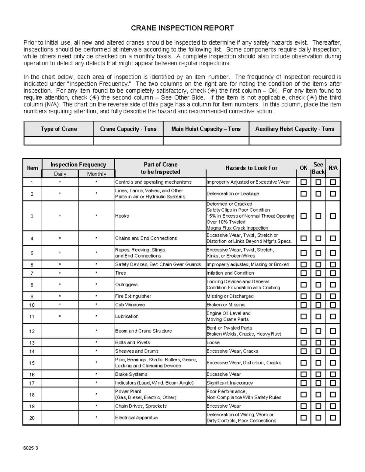 Sample crane inspection report - 6025. CRANE INSPECTION REPORT Prior to ...