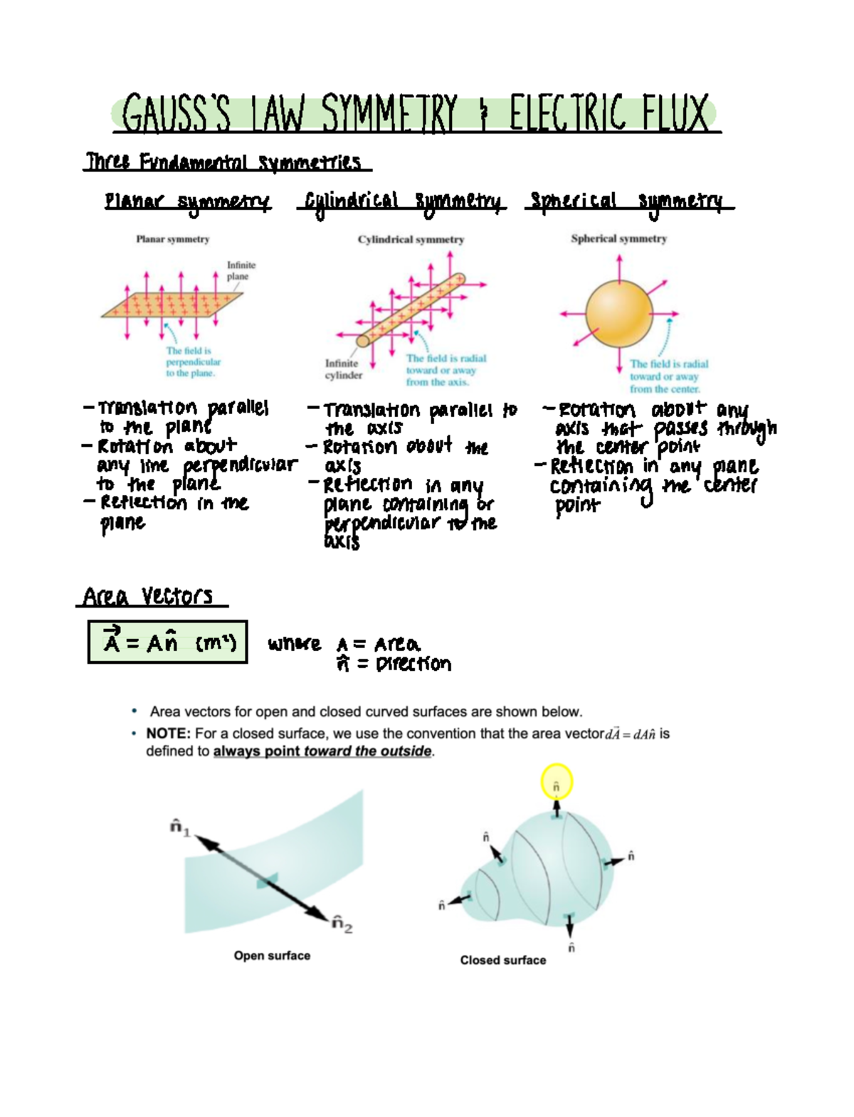 Lecture 7: Gauss’s Law Symmetry and Electric Flux (Part 2) (Chapter 24 ...